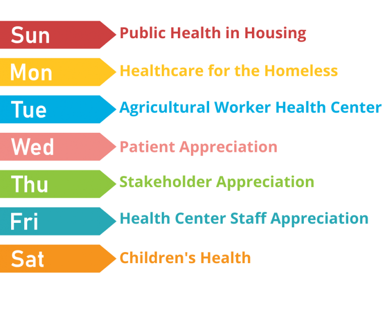 National Health Center Week – August 6 – 12, 2023